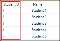 DBCC CHECKIDENT in SQL Server