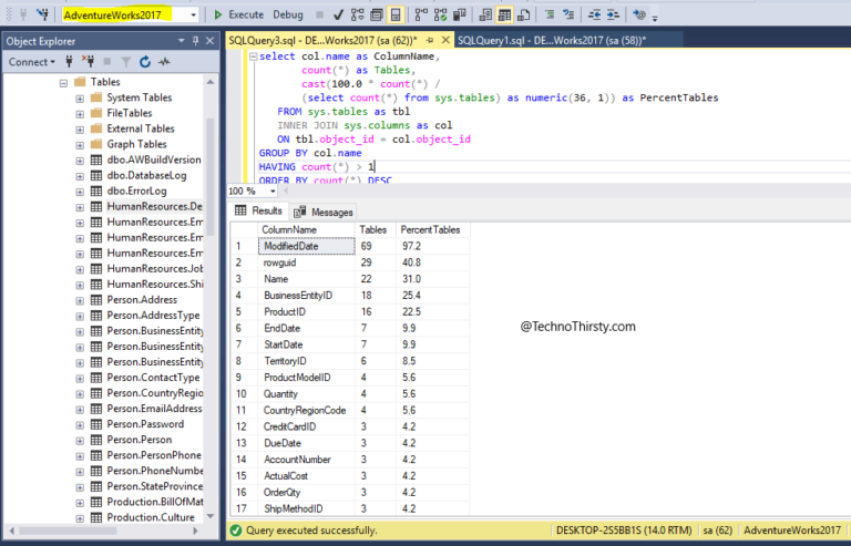 006 Find Most Used Column Names In Database Sql Server Techno Thirsty