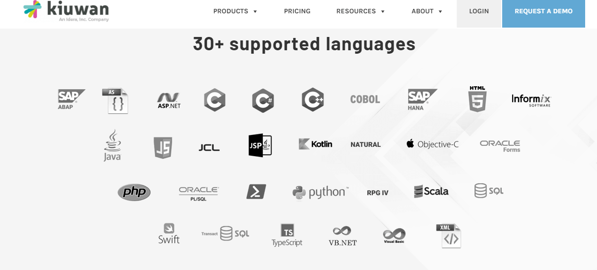 Top 5 Static code Analysis Tools for Visual Studio - Techno Thirsty Top 5 Static code Analysis Tools for Visual Studio - Techno Thirsty